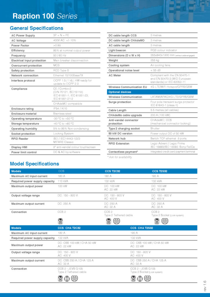 Raption 100 - AOS - EV Charger