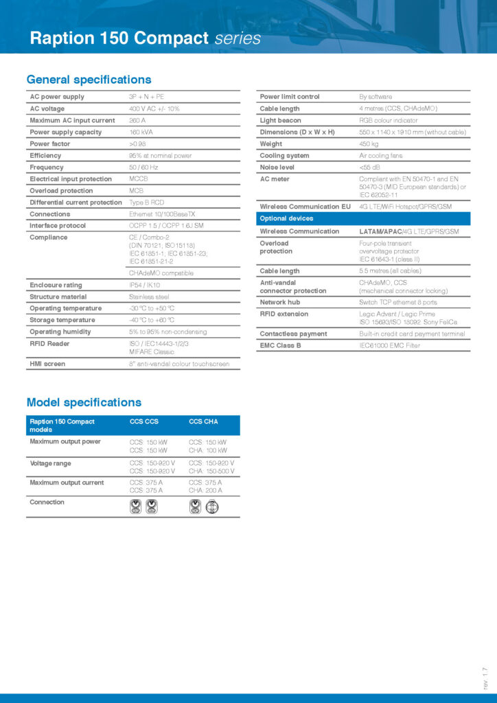 Raption 150 Compact - AOS - EV Charger