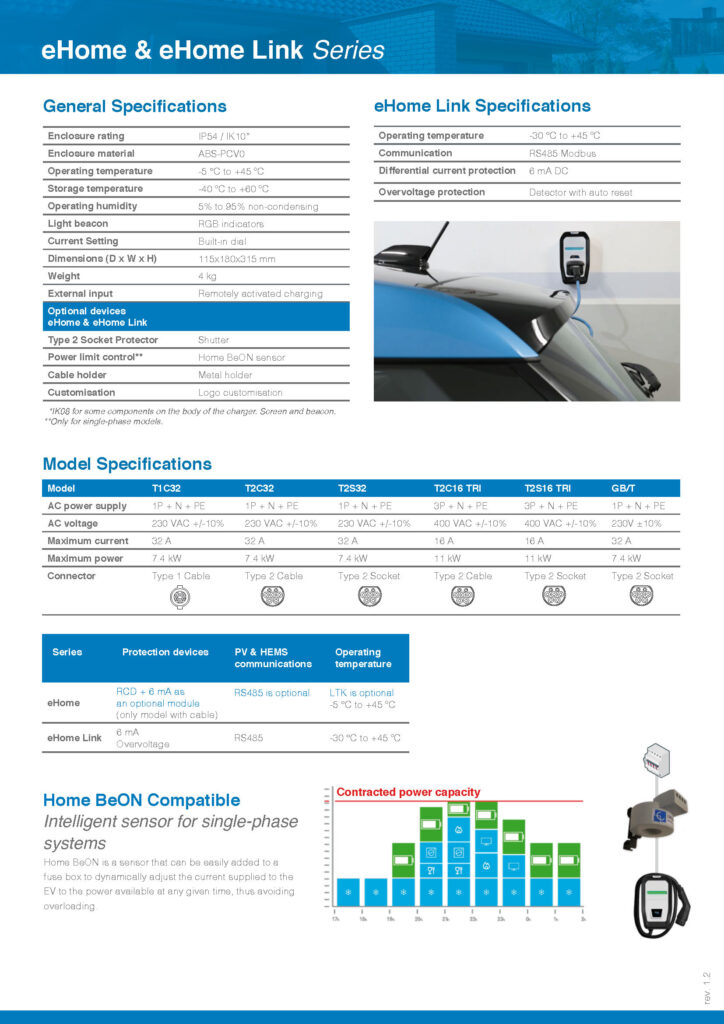 Wallbox eHome & eHome LINK - AOS - EV Charger